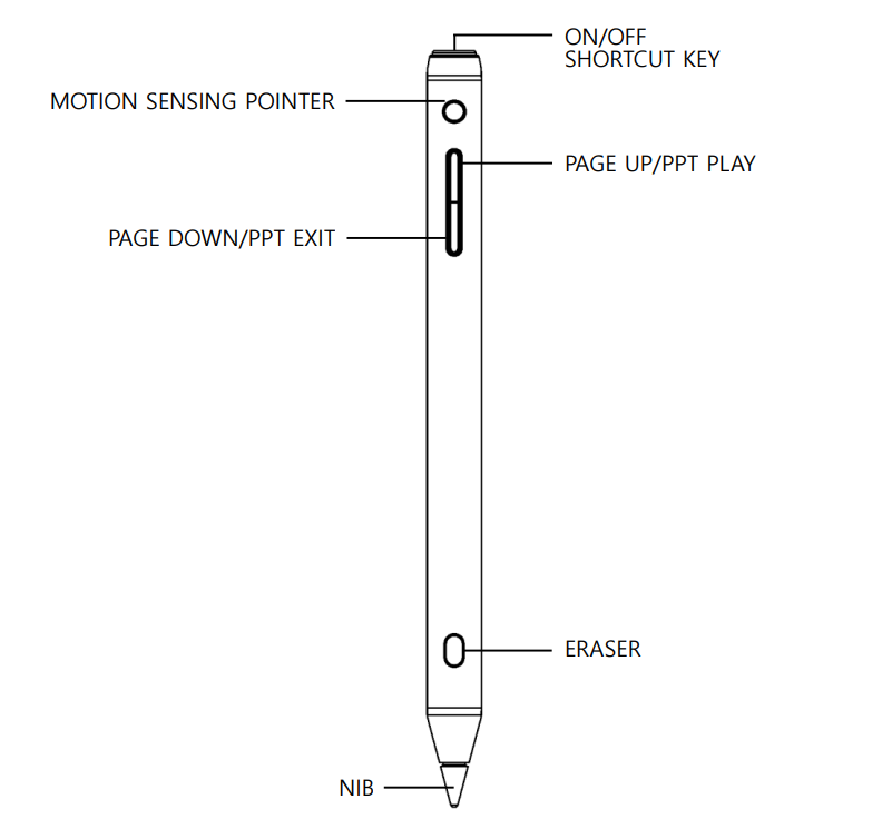 Accessories - CLEVERMAX
