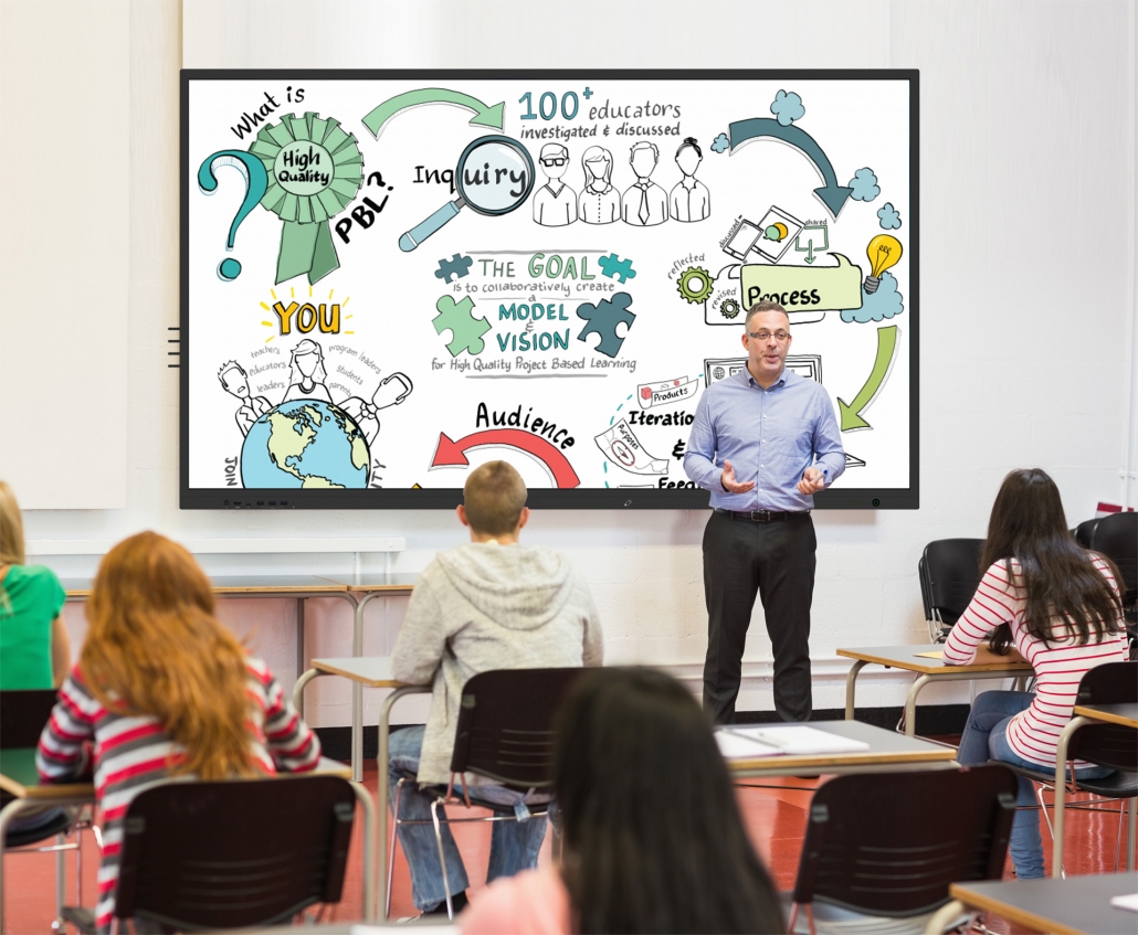 TE Series - CLEVERMAX